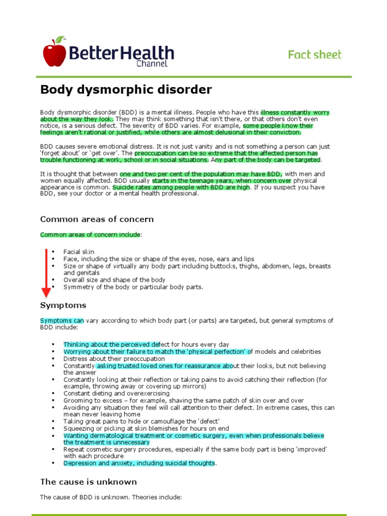 Body Dysmorphic Disorder | Obsessive–Compulsive Disorder | Cognitive ...