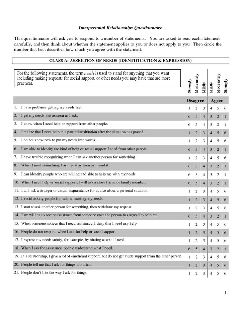 IRQ | PDF | Interpersonal Relationships | Emotions