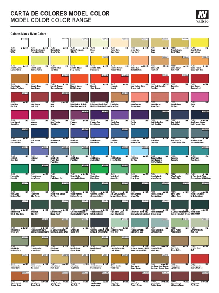 Carta de Colores Model Color Vallejo | PDF | marrón | Azul