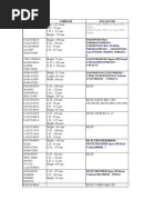 Isuzu Truck Service Checklist | PDF | Brake | Clutch