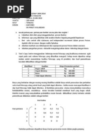 Metode Fuzzy Mamdani dalam Praktikum | PDF