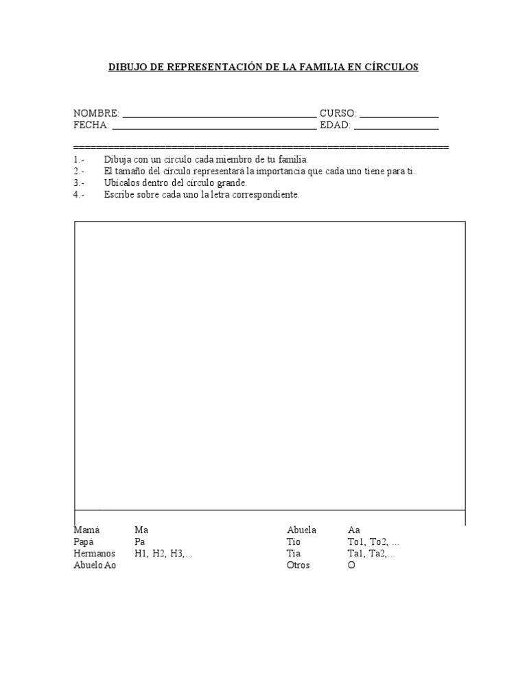 Dibujo de Representación de La Familia en Circulos | PDF