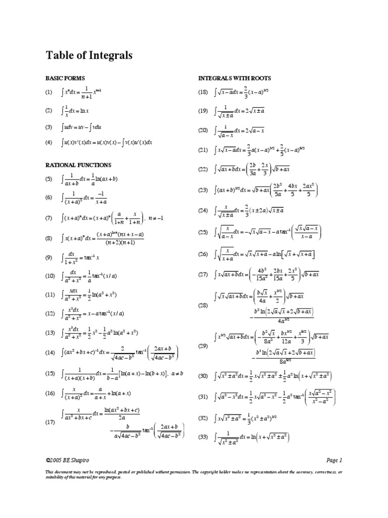 Integral Table | PDF