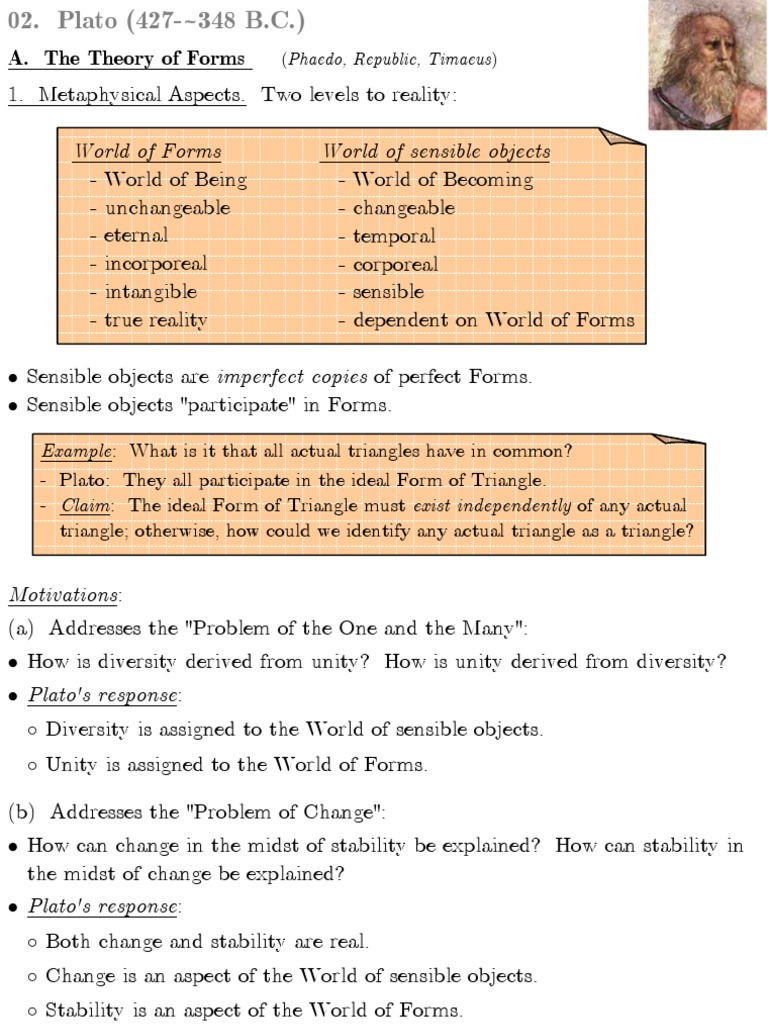 Plato's Theory of Forms and the Receptacle: A Metaphysical Framework ...