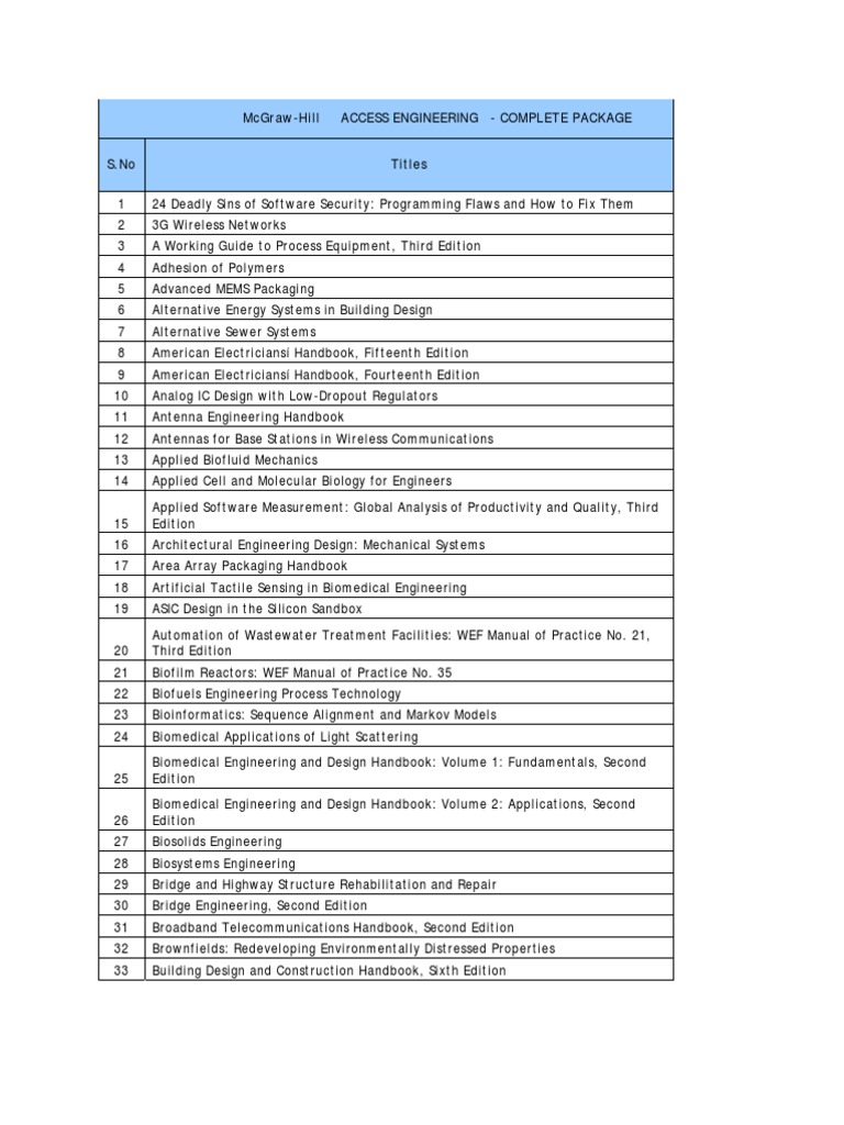 McGraw-Hill Access Engineering Package | PDF | Science & Mathematics ...