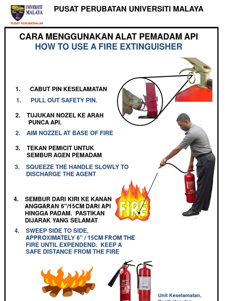 Cara Pemadam API | PDF