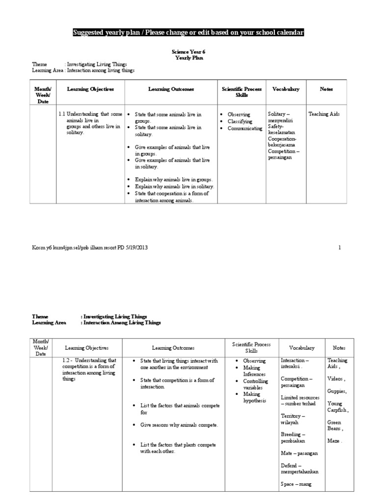 Yearly Plan Year 6 Final | PDF | Eclipse | Friction