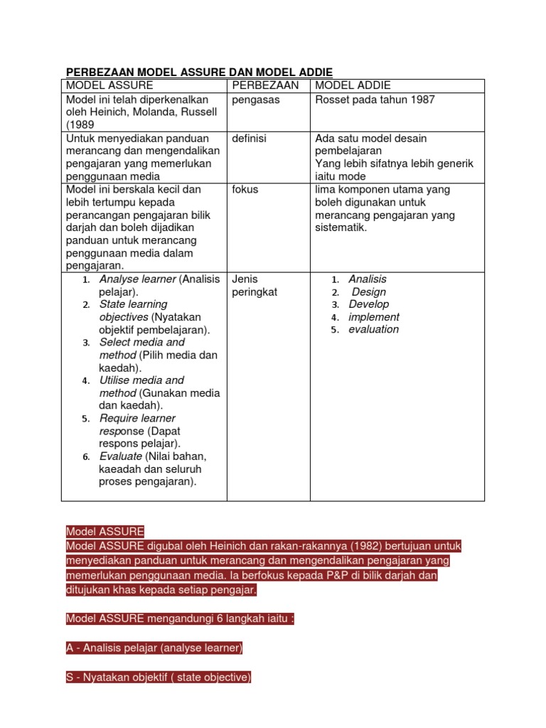 Perbezaan Model Assure Dan Model Addie | PDF