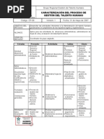Organigrama Nvidia | PDF