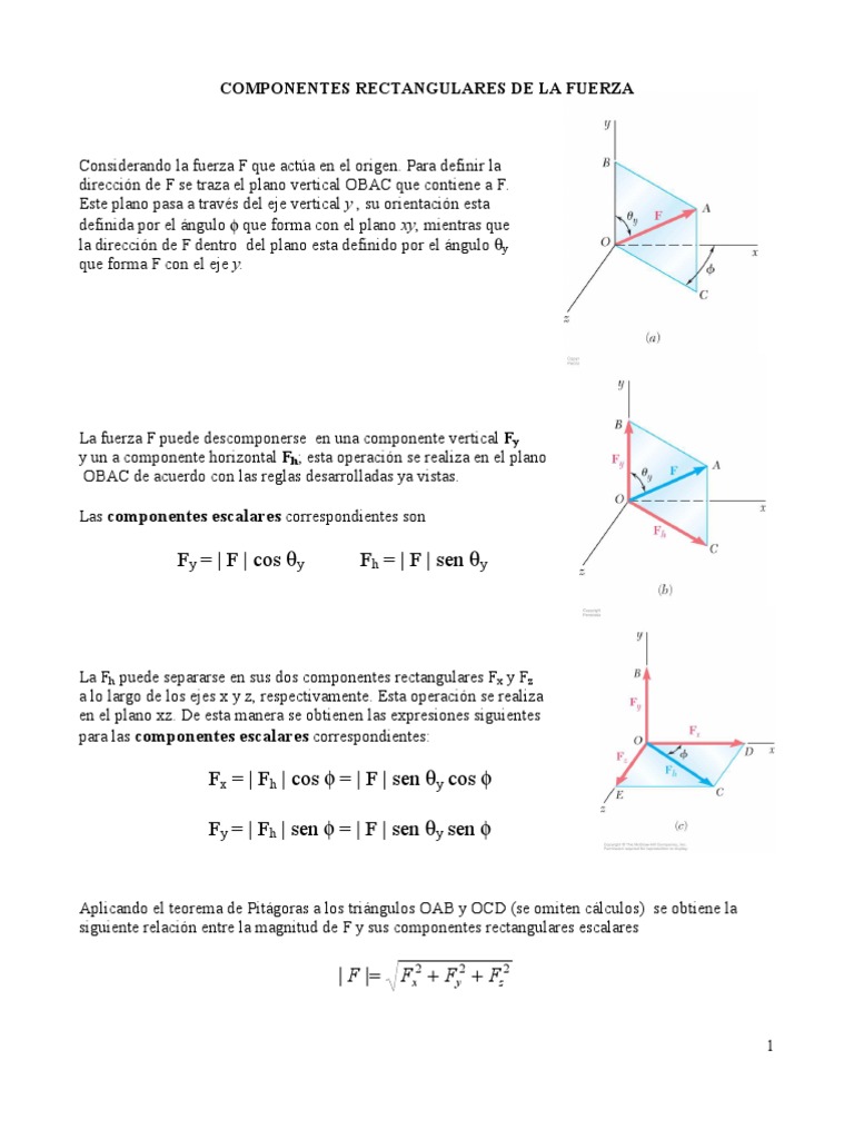 componentes rectangulares (1) | Vector Euclidiano | Espacio