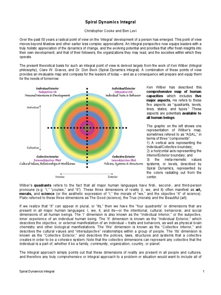 Spiral Dynamics Integral Leadership Model | PDF | Emergence | Leadership