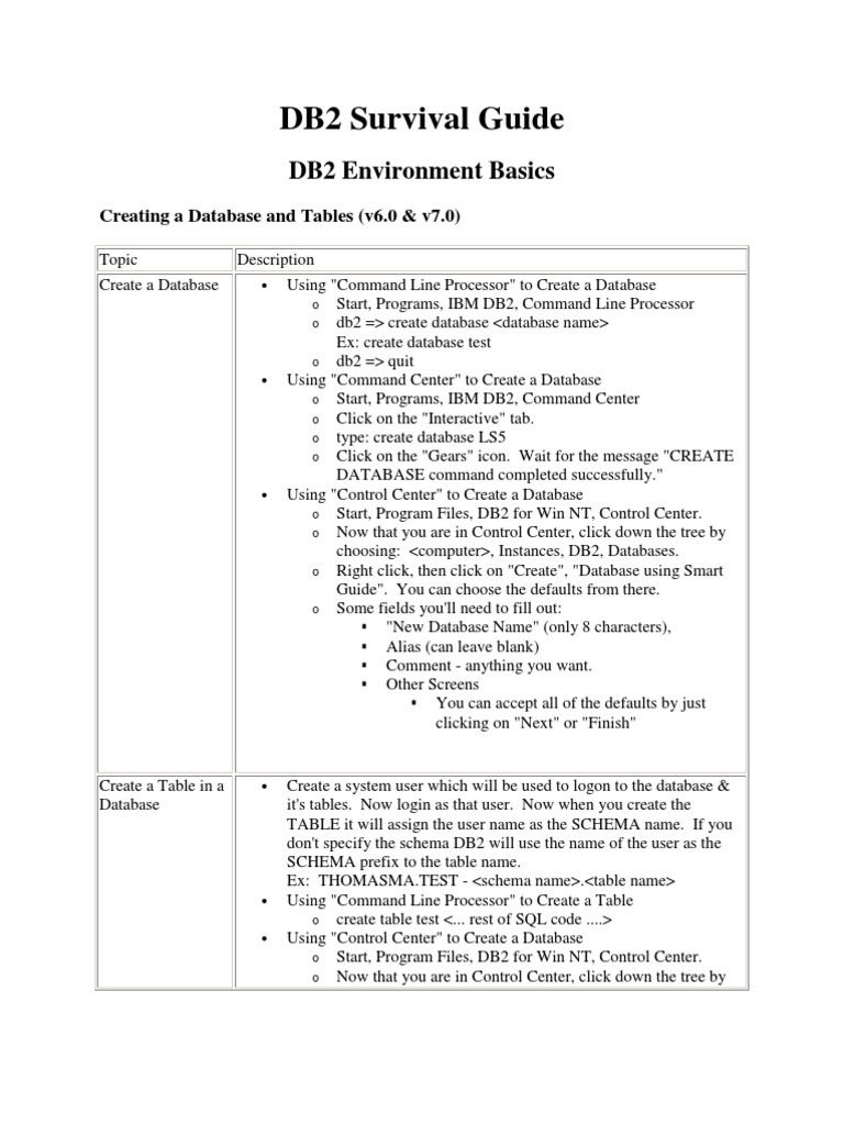 DB2 Survival Guide | PDF | Ibm Db2 | Databases