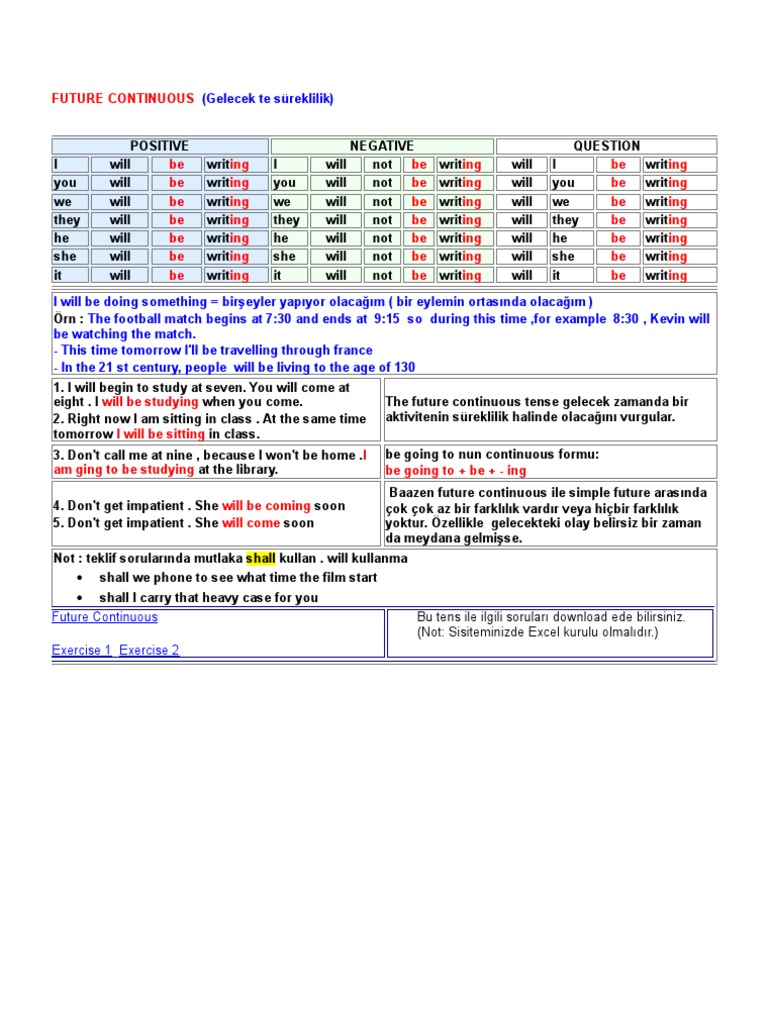Future Continuous | PDF