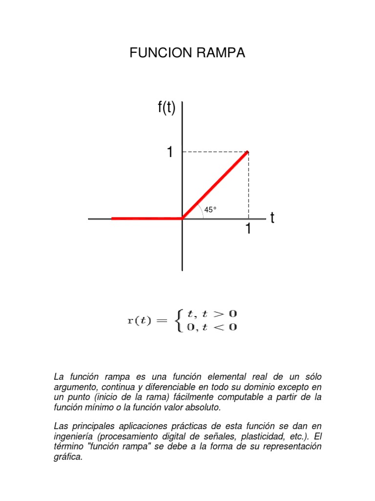 Funcion Rampa | PDF