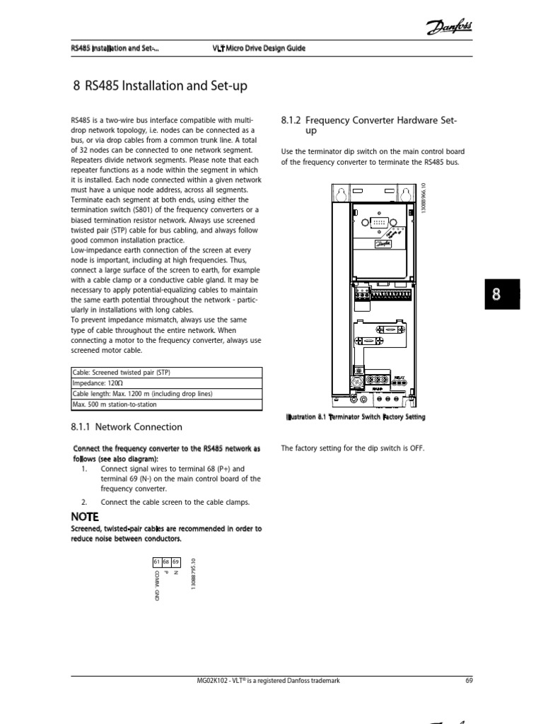 Modbus Rtu Vlt Micro Drive Pdf String Computer Science