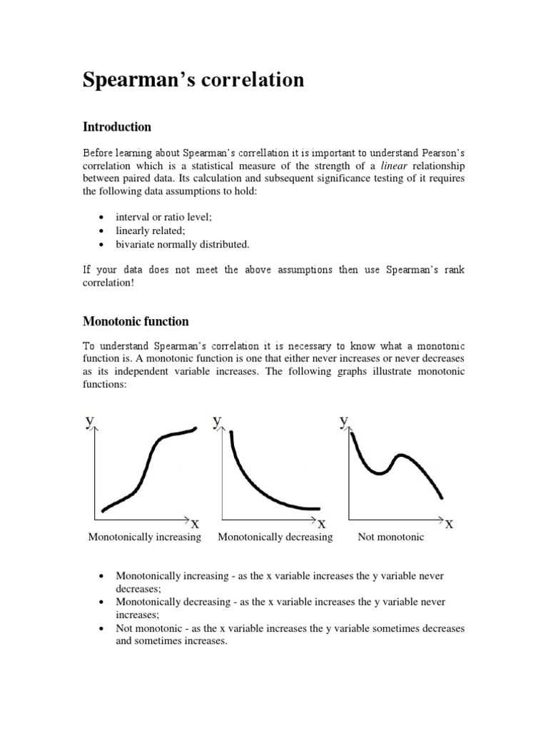 Understanding When to Use Spearman's Rank Correlation Coefficient ...
