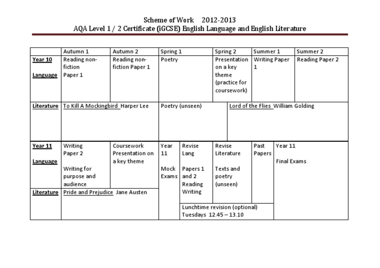 AQA iGCSE English Language & Literature Plan | PDF