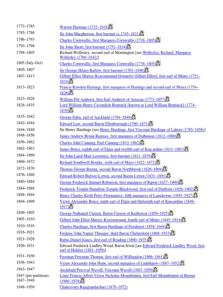 list of governor generals.pdf | British Raj | Partition Of India