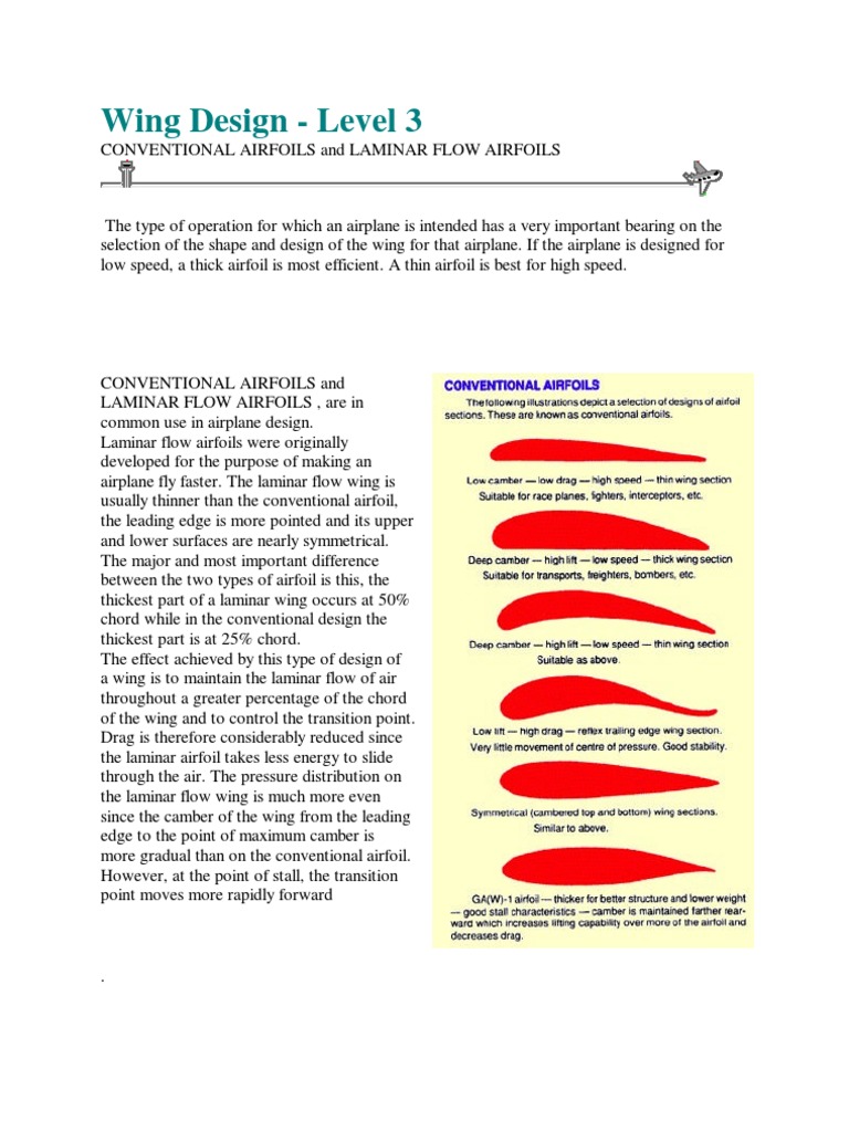 Airplane Wing Design For Greatest Lift