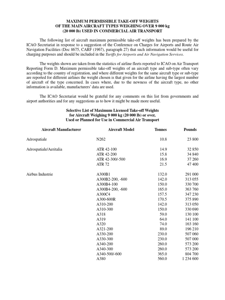Maximum Takeoff Weights of Aircraft | PDF | Aviation | Aircraft
