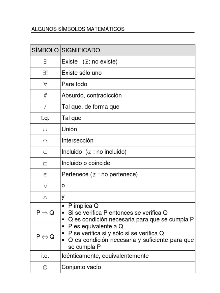 Símbolos Matemáticos Y Significados Las Interpretaciones Del Simbolo