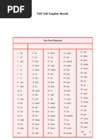 Common 200 | PDF