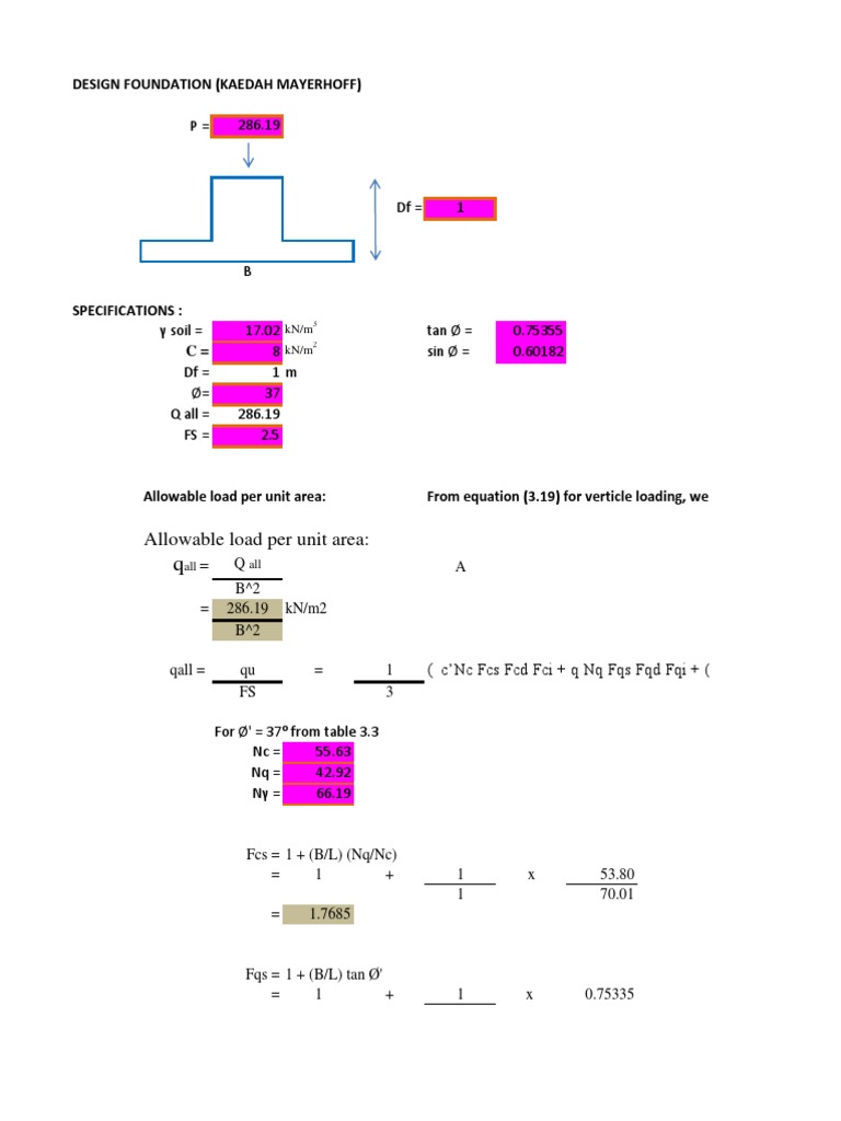 Calculation Foundation | PDF