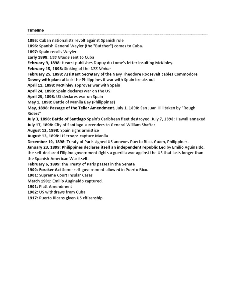 Spanish-American War Timeline | PDF
