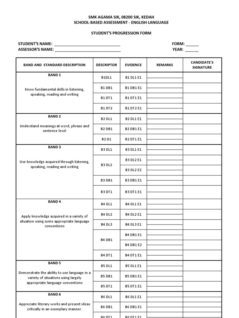 English Language Assessment Form | PDF | Career & Growth