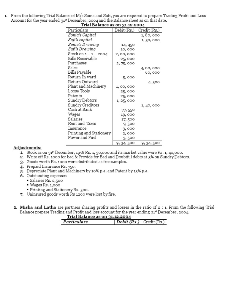 Final Account With Answers | PDF | Debits And Credits | Bad Debt