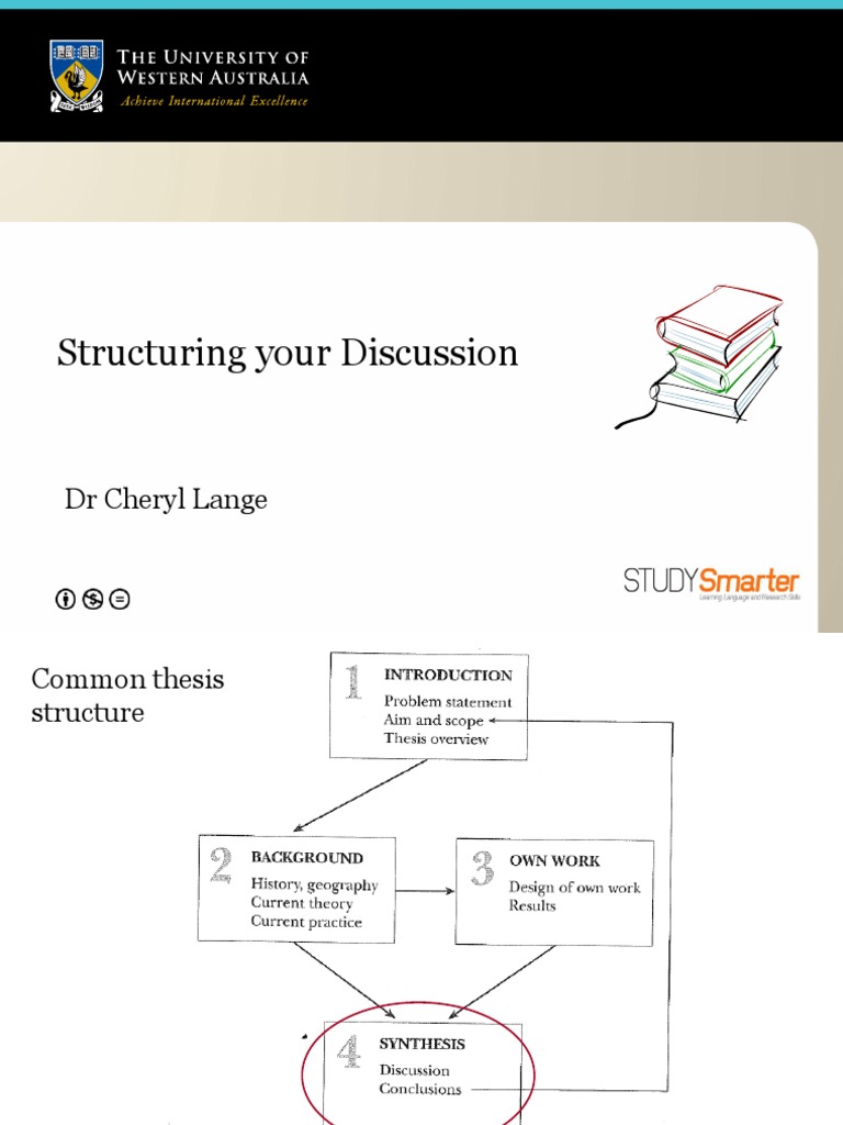 Structuring Your Thesis Discussion | PDF | Thesis | Epistemology