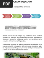 Método Doman-Delacato | PDF | Rodilla | Respiración