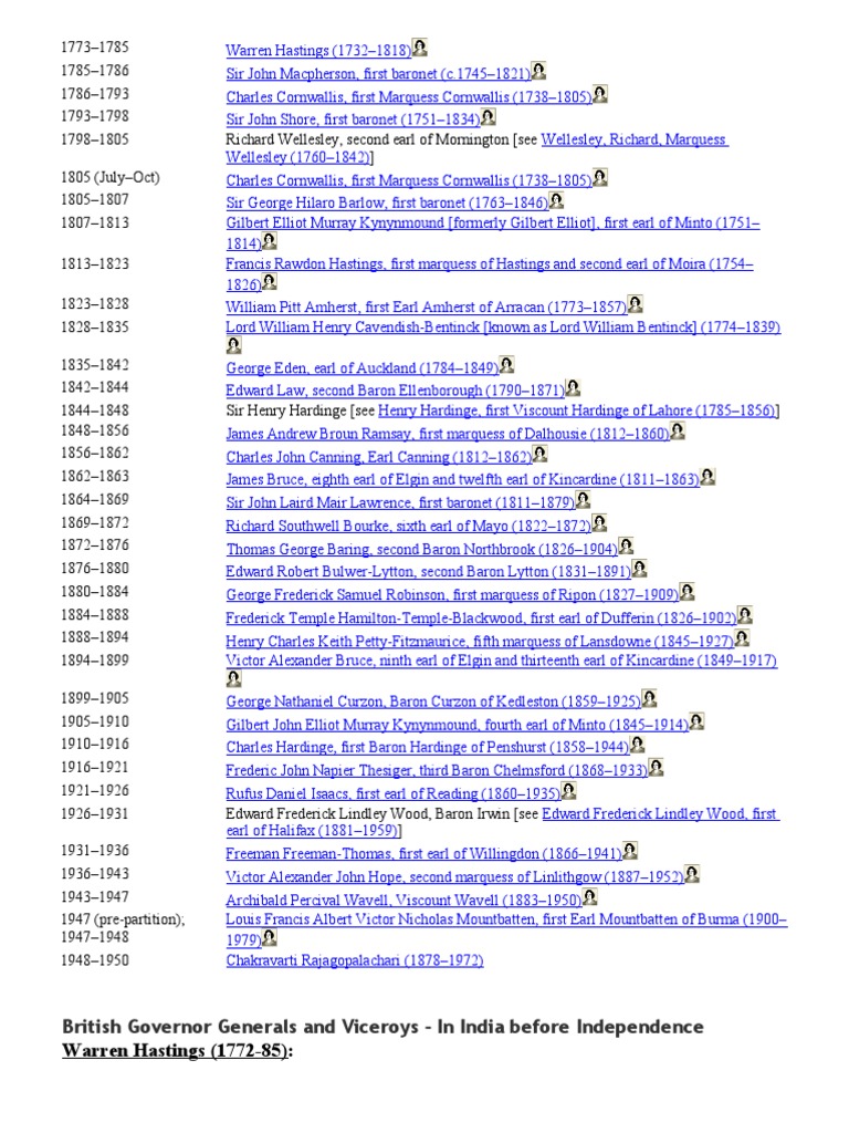 List of Governor Generals | PDF | Partition Of India | British Raj