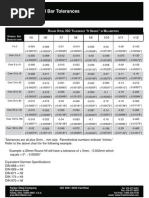 ISO 286-2 Round Bar Tolerances Chart | PDF | Engineering Tolerance ...