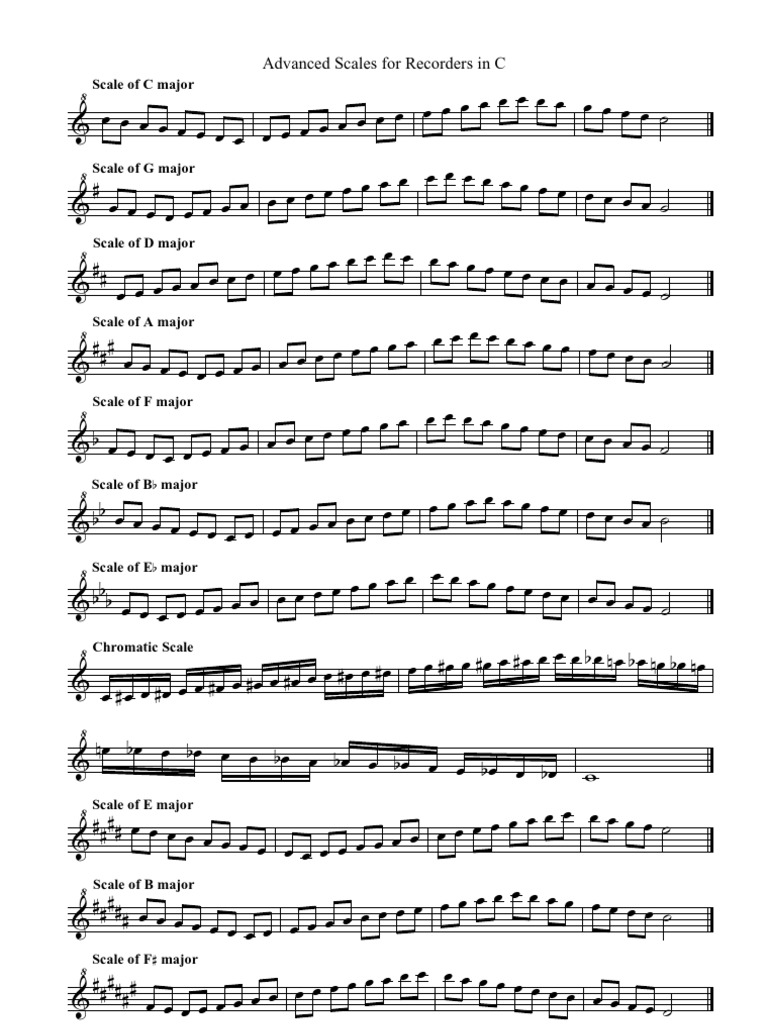 All Descant Scales | PDF | Musicology | Musical Compositions