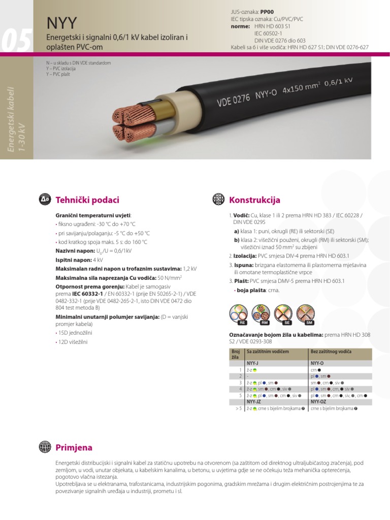 Kabel PP00 - NYY PDF | PDF