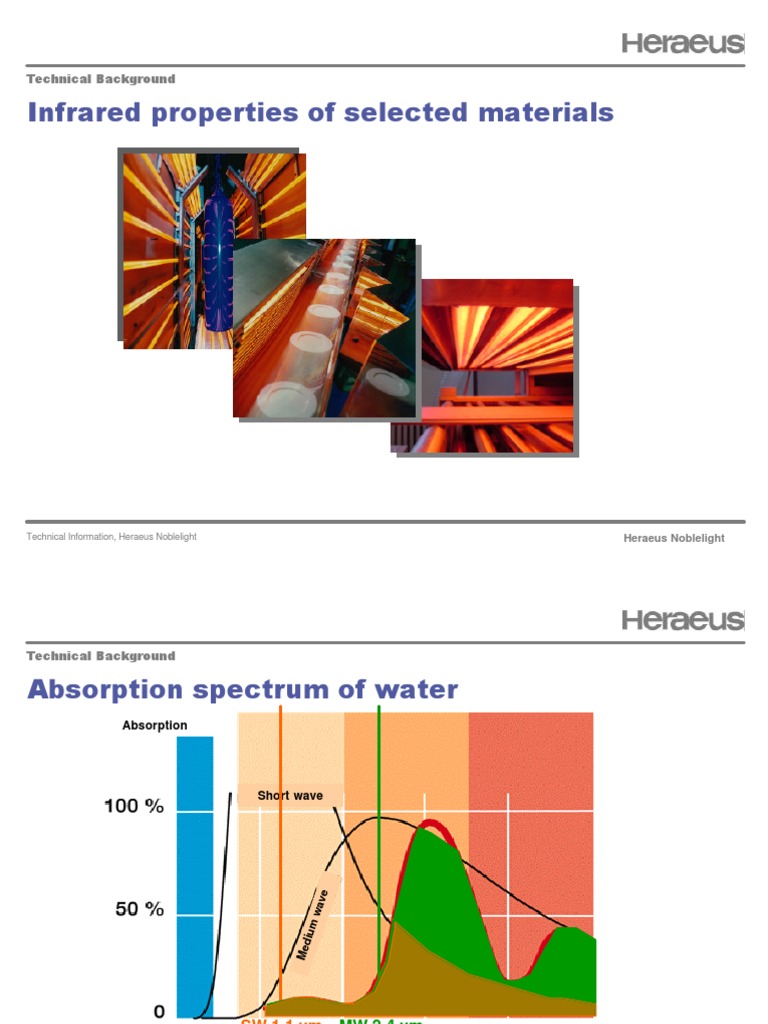 IR Properties of Selected Materials | PDF