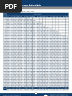 Grating Weight Chart and Sizes | PDF | Building Engineering | Building ...
