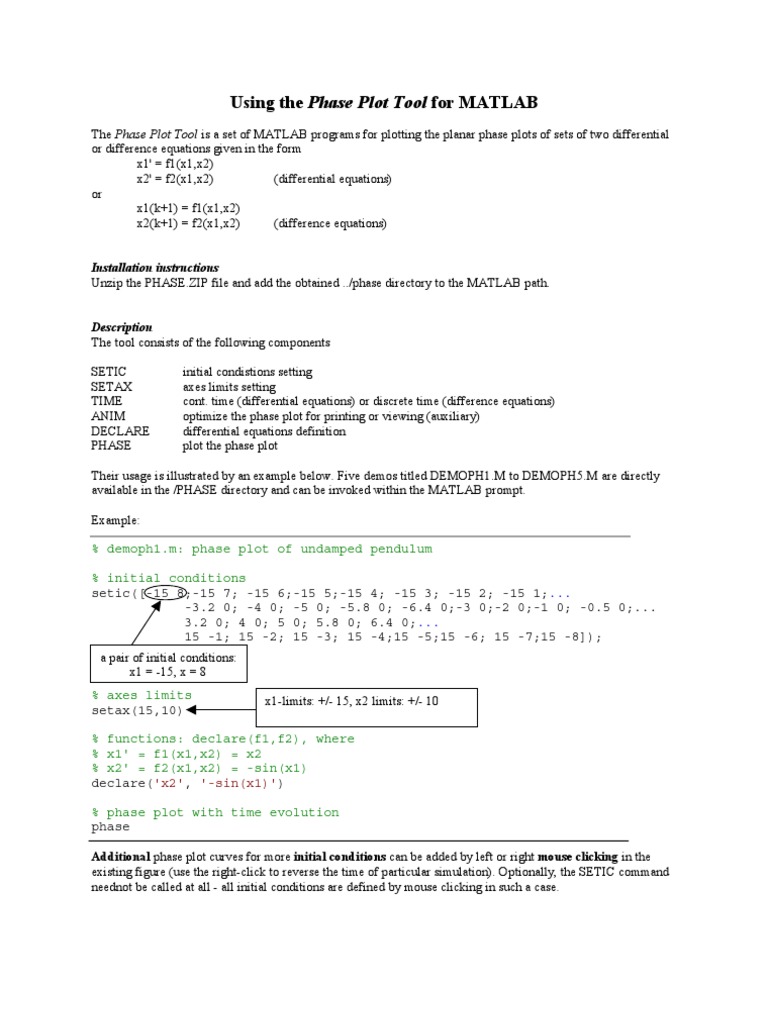Using The Phase Plot Tool For MATLAB | Download Free PDF | Initial Condition | Function ...