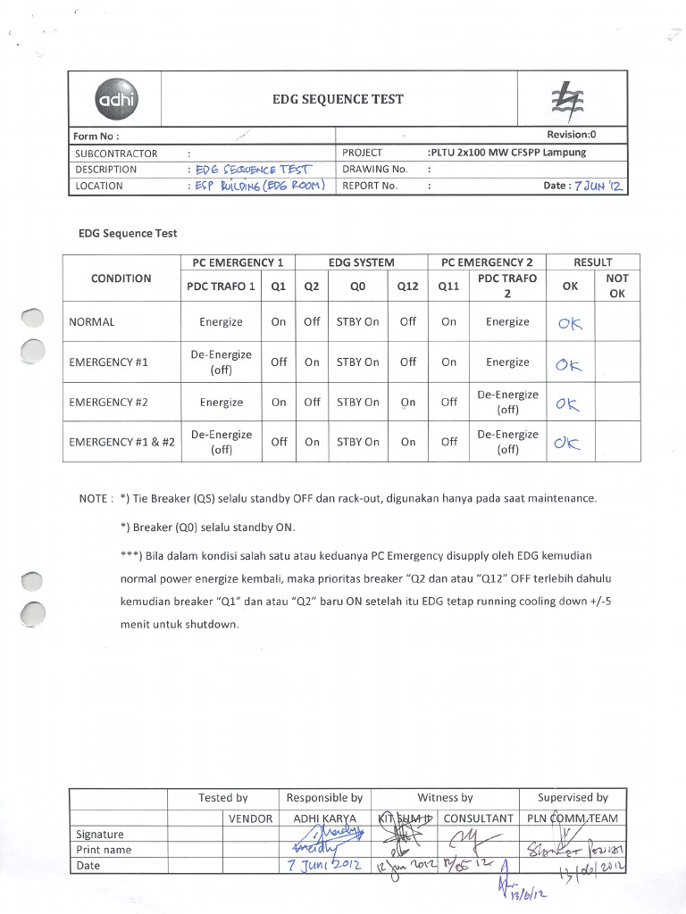 EDG Sequence Test PDF | PDF