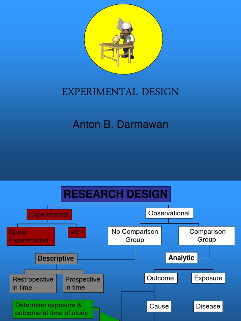 Experimental Design RCT | PDF | Randomized Controlled Trial | Experiment