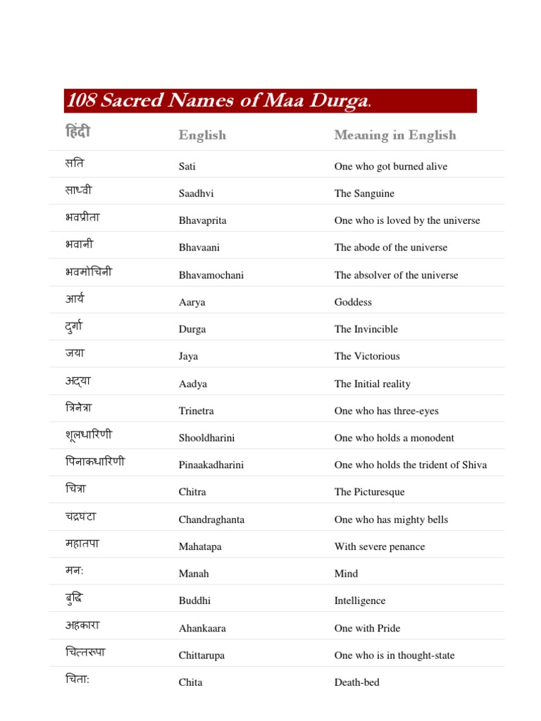 108 Names Of Durga Devi