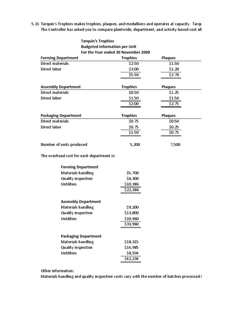 WSM | PDF | Packaging And Labeling | Production And Manufacturing
