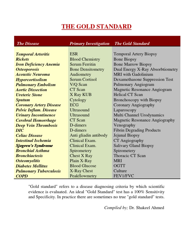 The Gold Standards | PDF