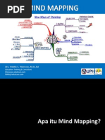 Contoh Mind Mapping Simple | PDF