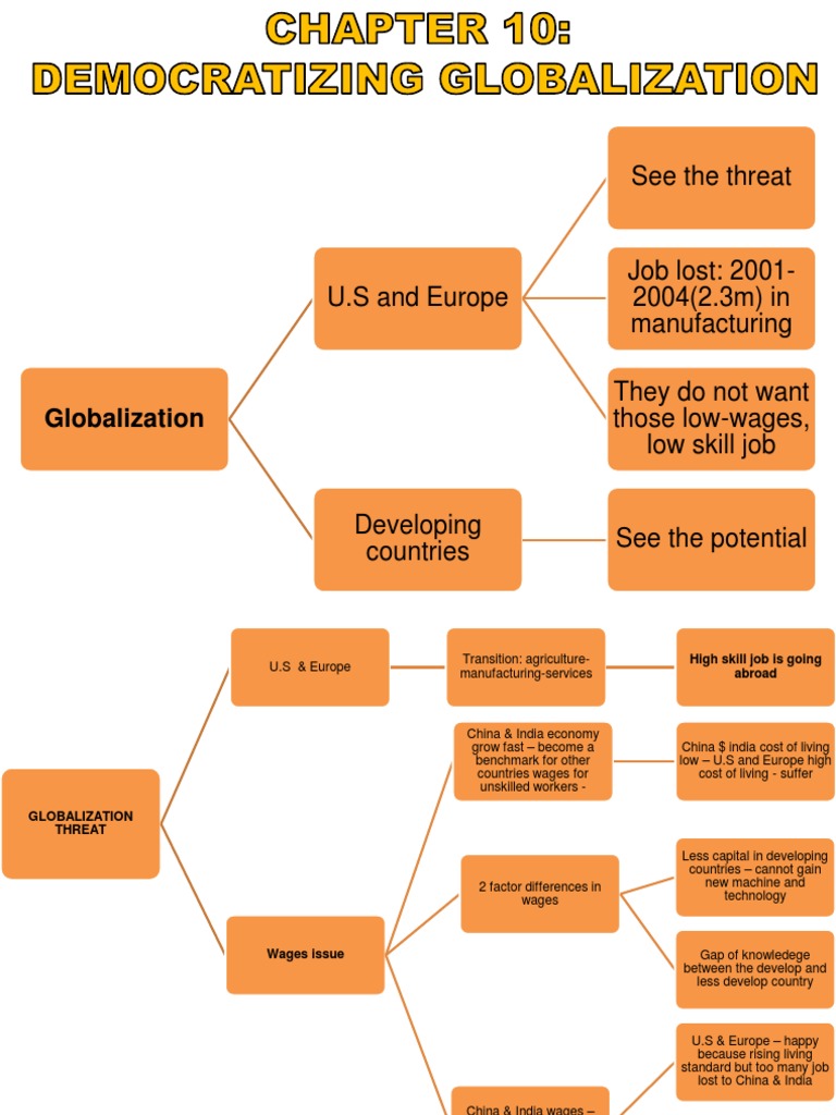 Globalization's Impact on Jobs and Wages | PDF