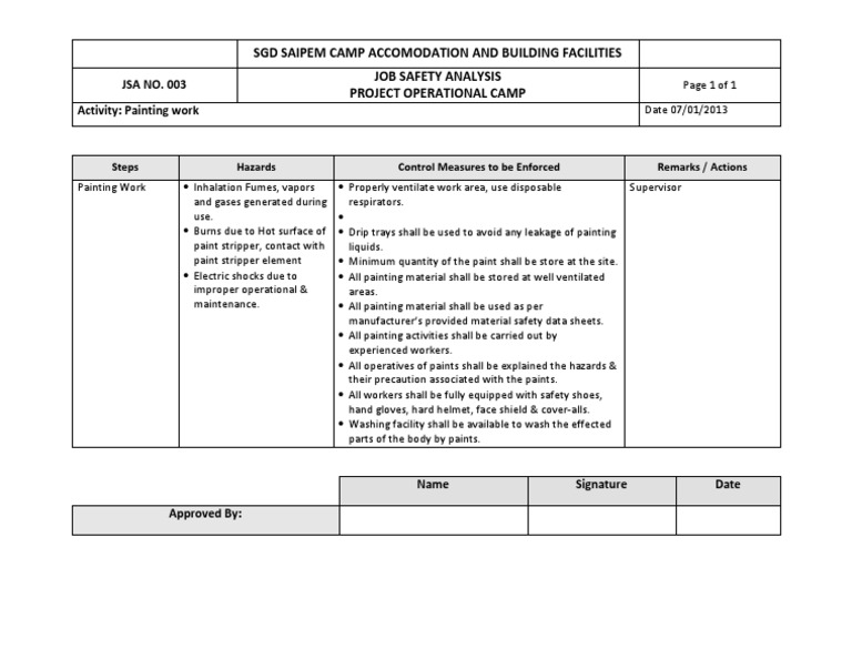 JSA Painting.docx | Prevention | Safety | Free 30-day Trial | Scribd