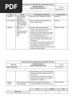 JSA Painting | PDF | Prevention | Safety