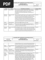 JSA Electrical | PDF | Electrician | Prevention