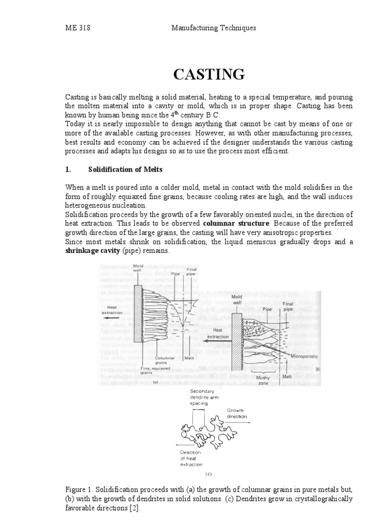 Overview of Metal Casting Processes | PDF